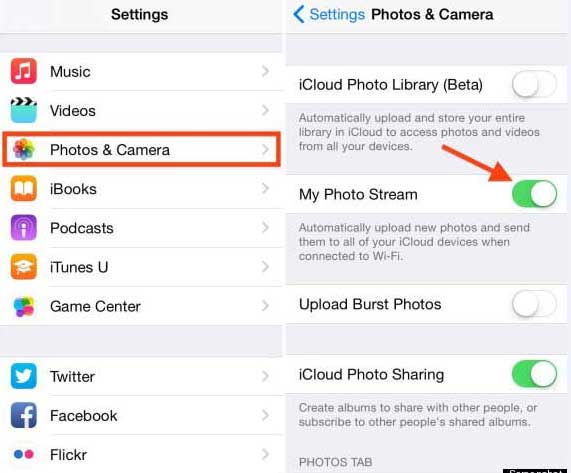 How Do I Stop My iPhone Photos from Syncing to My iPad? How Do I Stop My iPhone Photos from Syncing to My iPad?