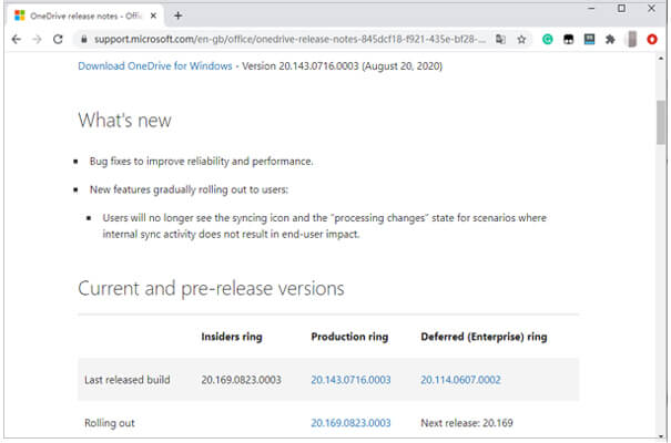 12 Proven Solutions to Fix OneDrive Not Syncing Problem 12 Proven Solutions to Fix OneDrive Not Syncing Problem