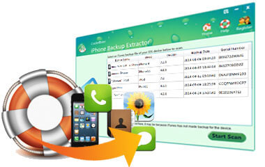 Coolmuster iPhone Backup Extractor: Extract Files from iTunes Backup on ...